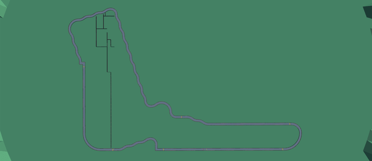 Monza F1 Track Review, Difficulty & Tips | Poly Track