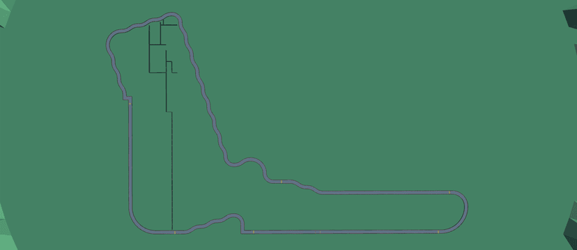 Monza F1 Track Review, Difficulty & Tips | Poly Track